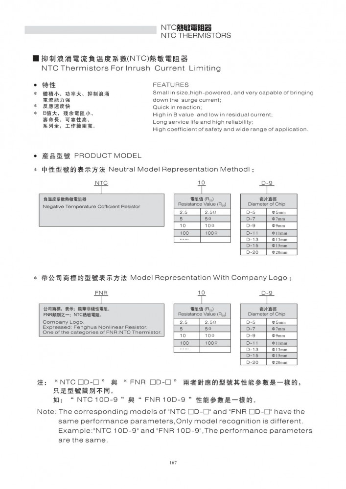 FH NTC thermistor document page 3