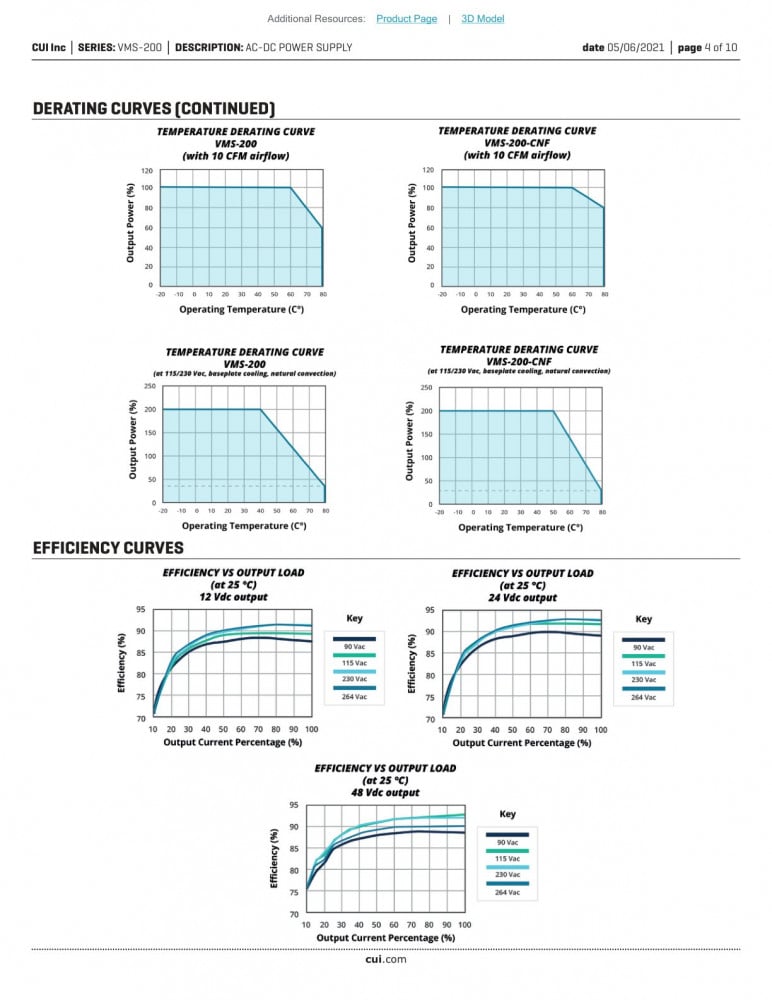 VMS-200 datasheet page 4