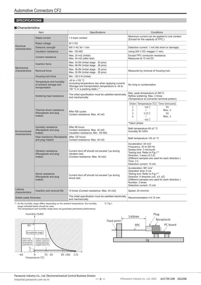 AYC5F2010 catalog page 5