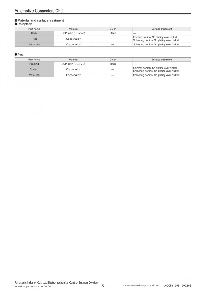 AYC5F2010 catalog page 6