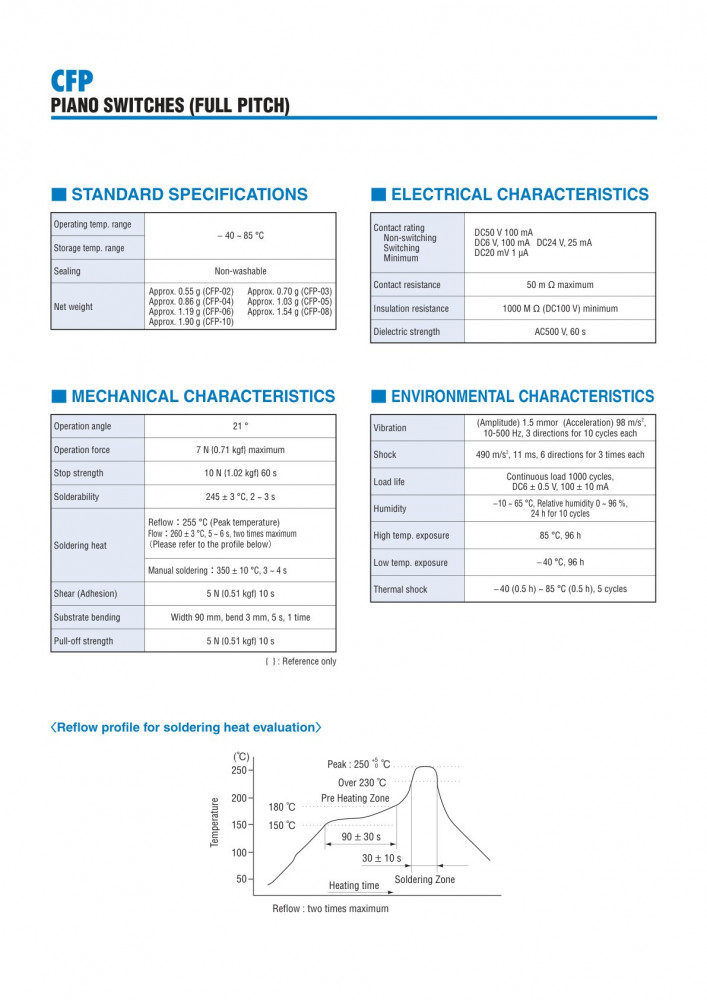 Nidec CFP series datasheet page 3