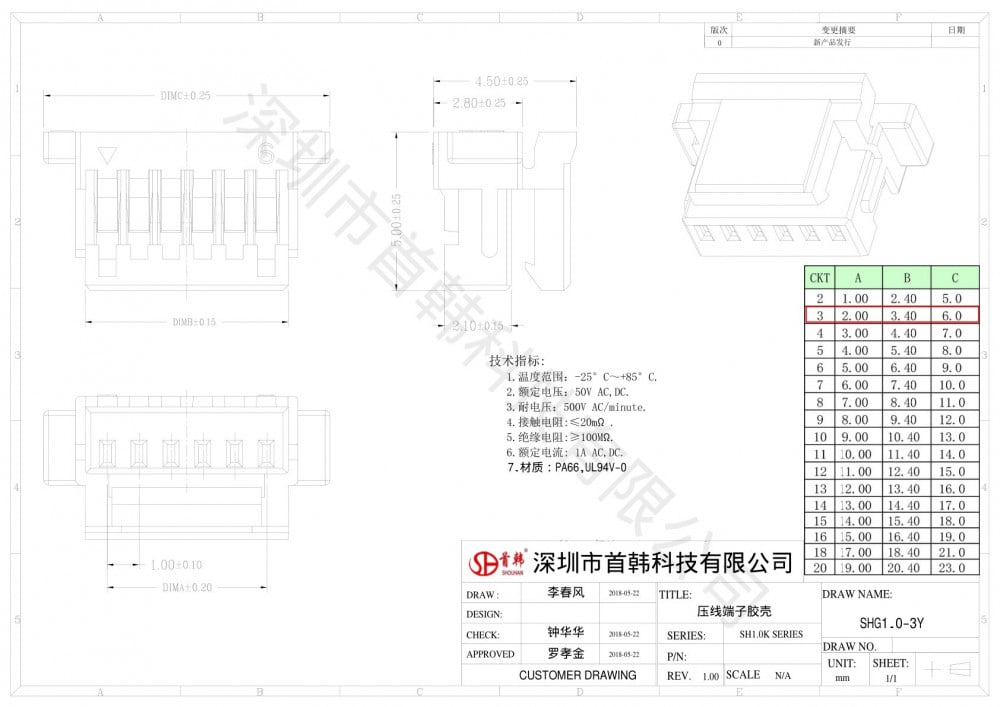 SHG1.0-3Y technical document page 1