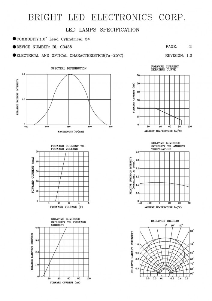 BL-C3435 datasheet page 2