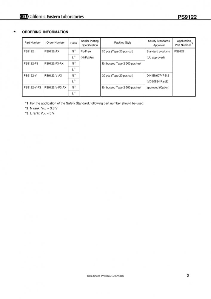 PS9122 datasheet page 3