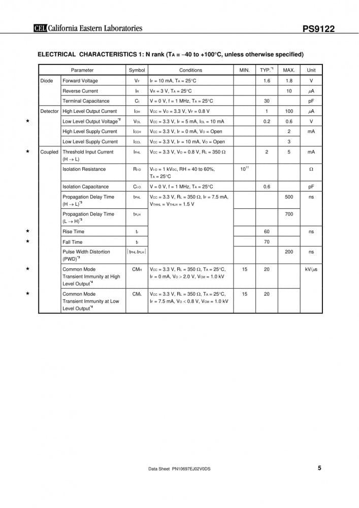 PS9122 datasheet page 5