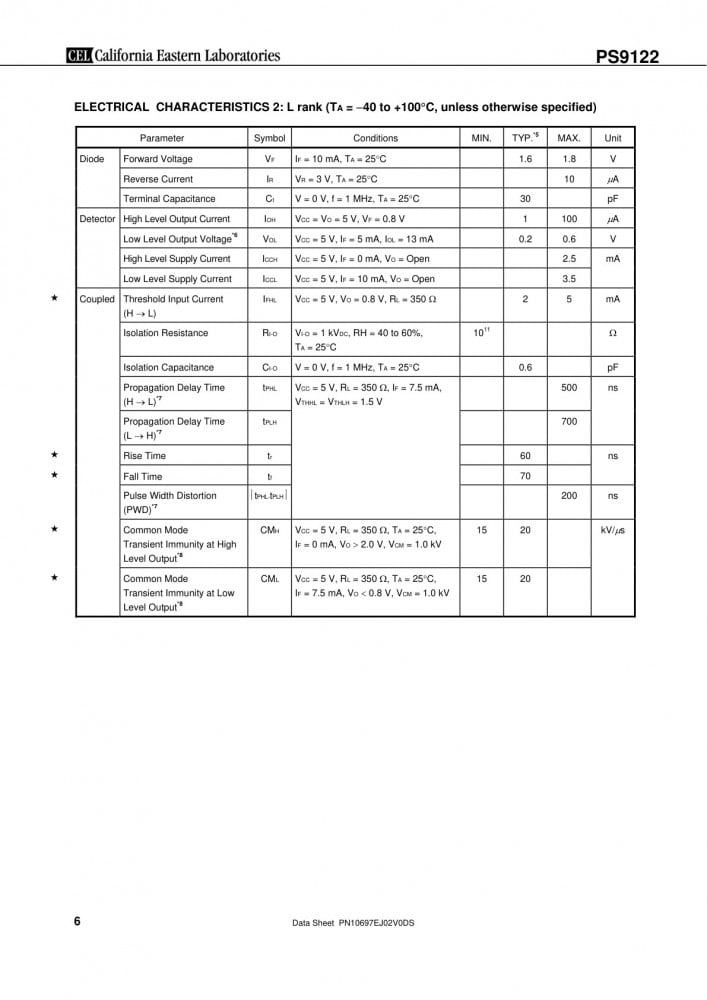PS9122 datasheet page 6