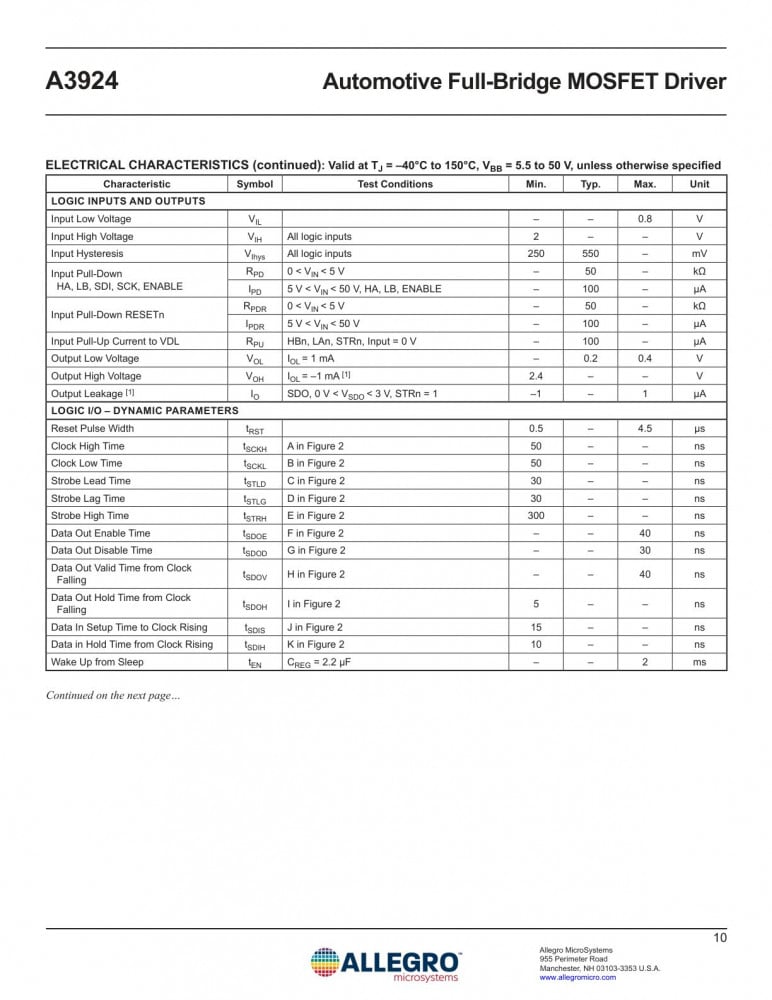 A3924 datasheet page 10