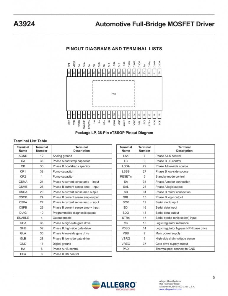 A3924 datasheet page 5