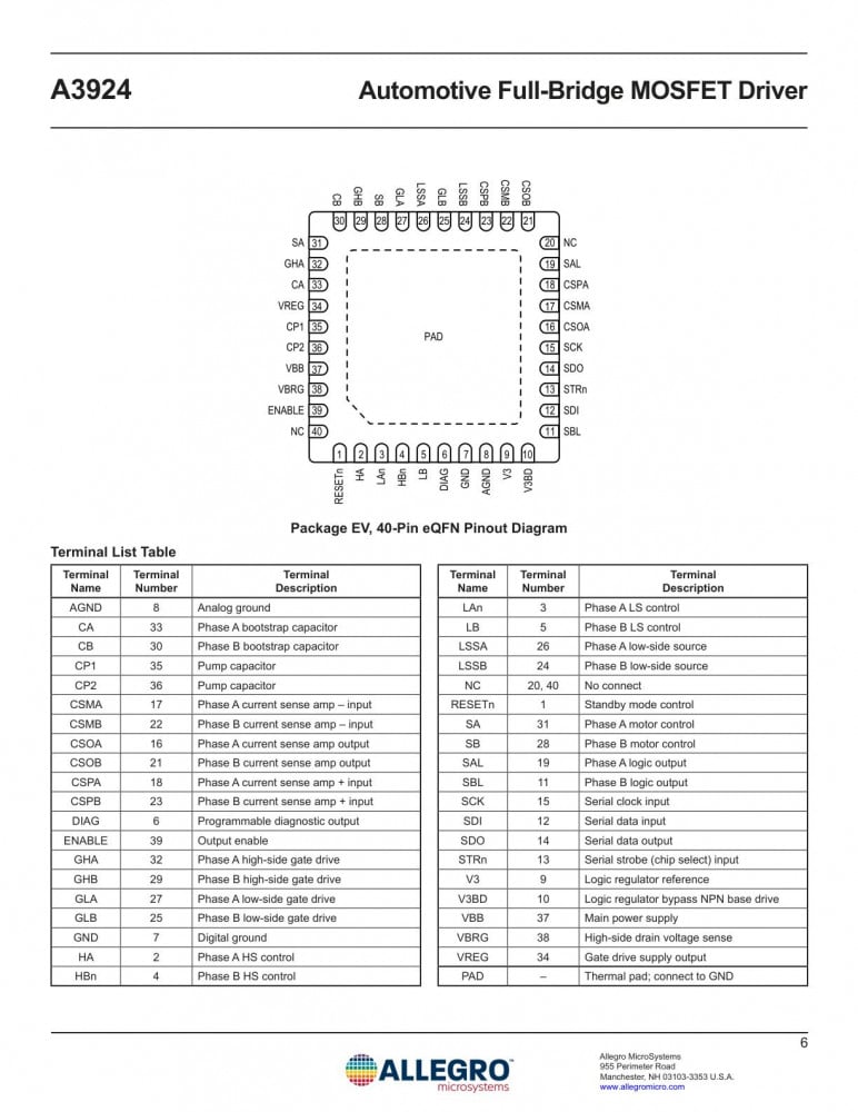 A3924 datasheet page 6