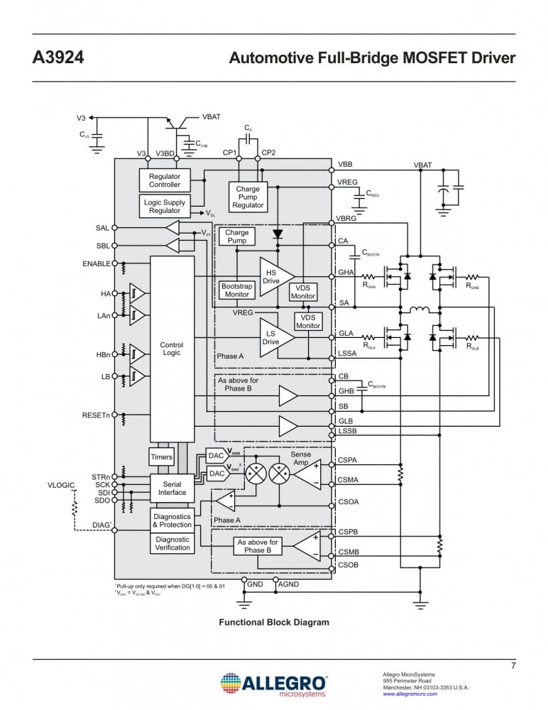 A3924 datasheet page 7