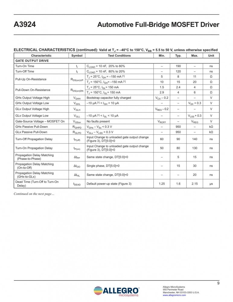A3924 datasheet page 9
