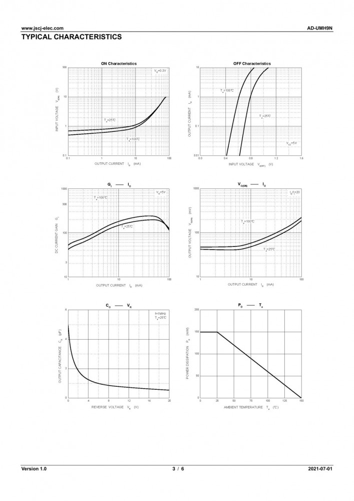 AD-UMH9N datasheet page 3