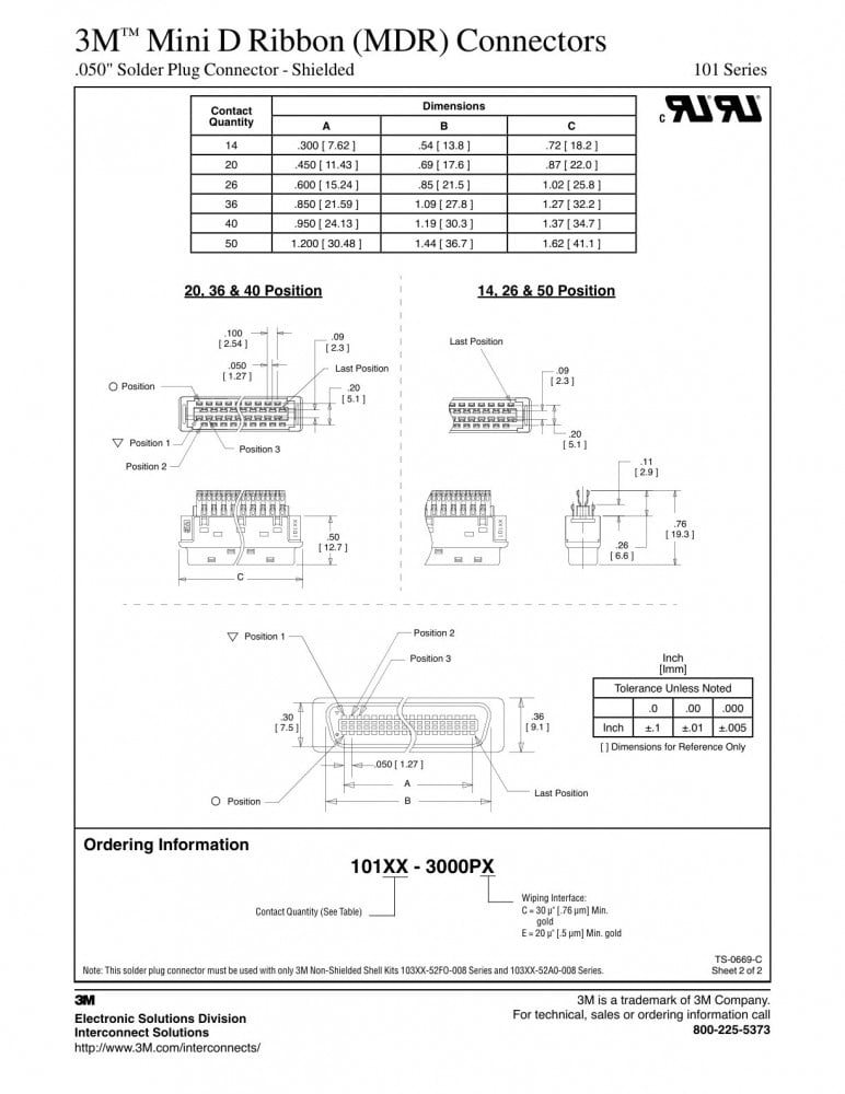 Product document page 2