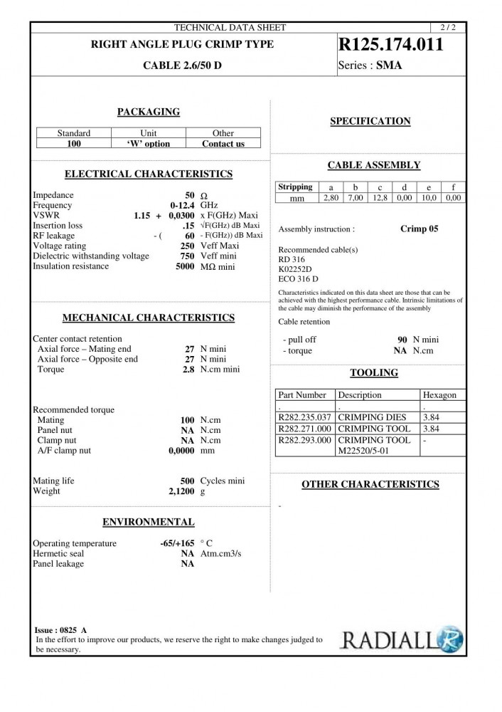 R125.174.011 technical document, page 2