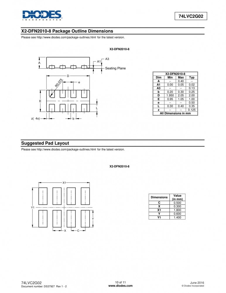 74LVC2G02HK3-7 datasheet page 10