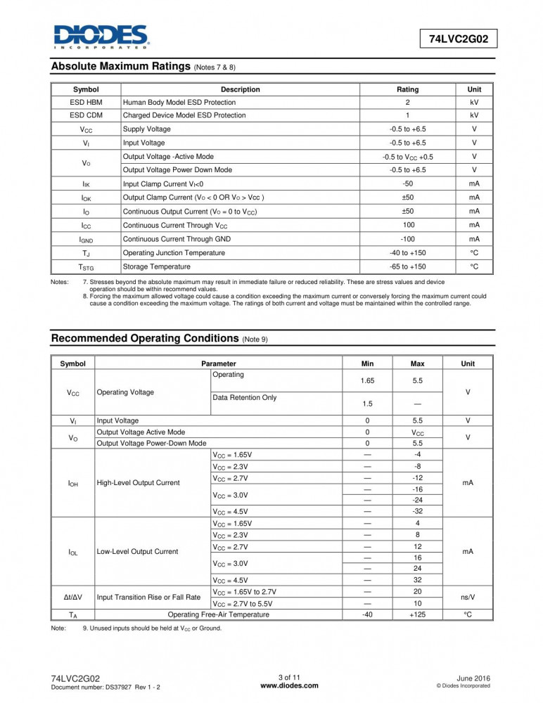 74LVC2G02HK3-7 datasheet page 3