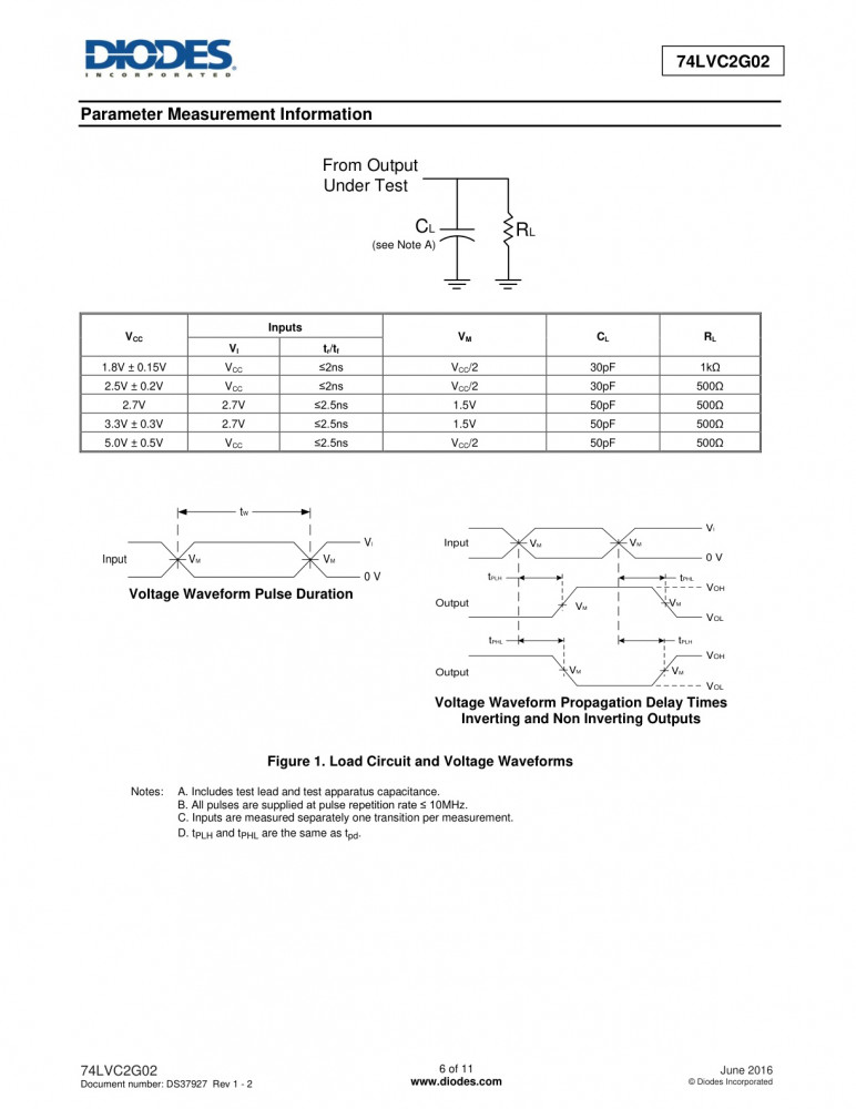 74LVC2G02HK3-7 datasheet page 6