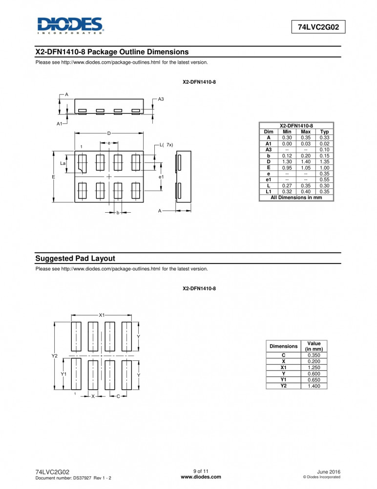 74LVC2G02HK3-7 datasheet page 9