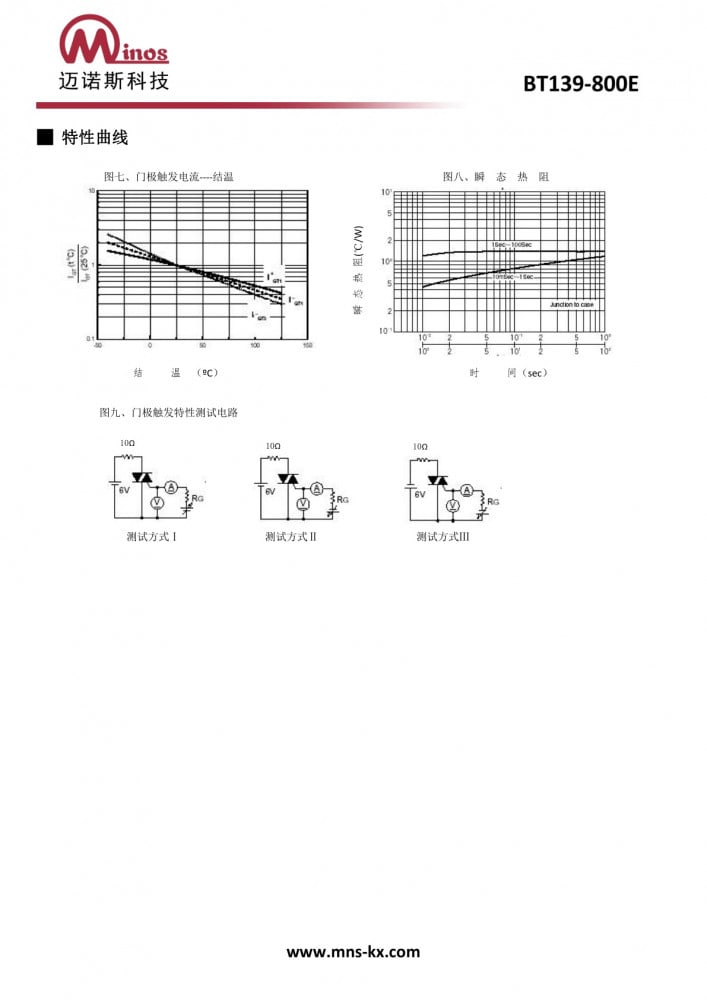 BT139-800E datasheet page 3