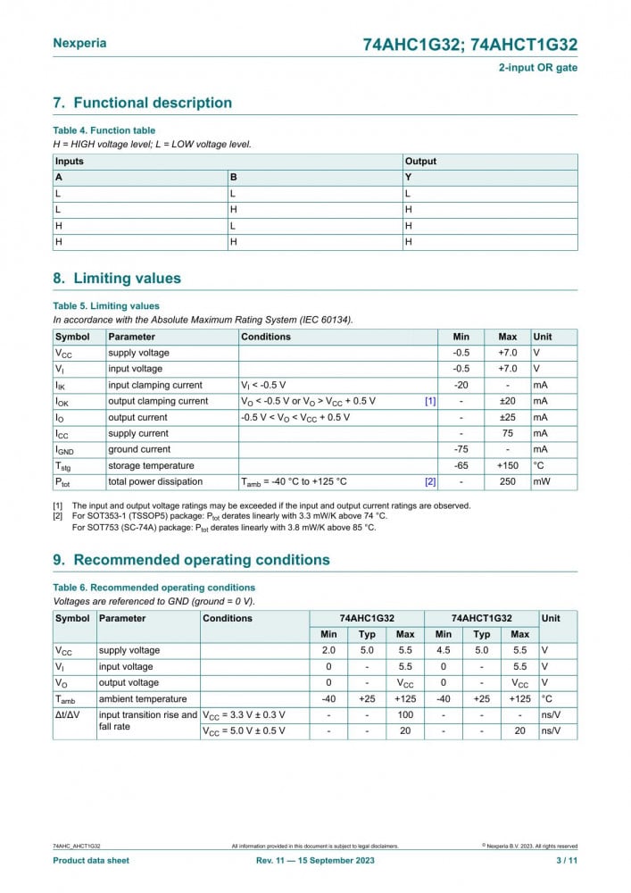 74AHCT1G32 datasheet page 3