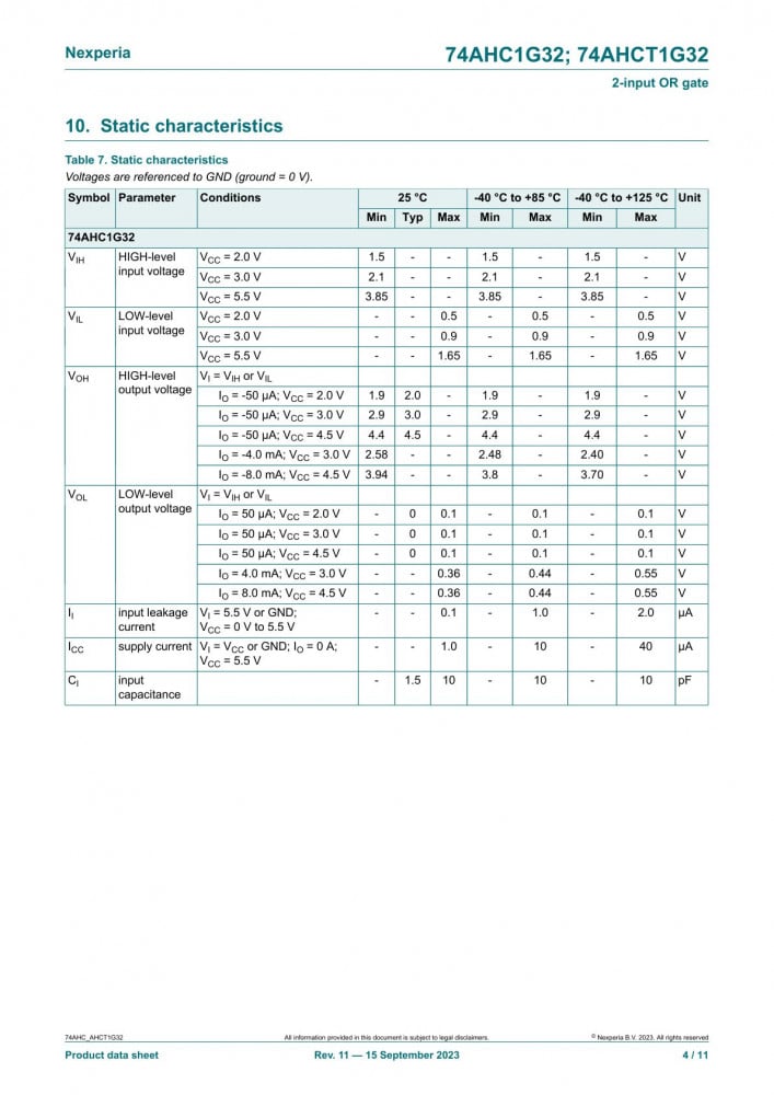 74AHCT1G32 datasheet page 4