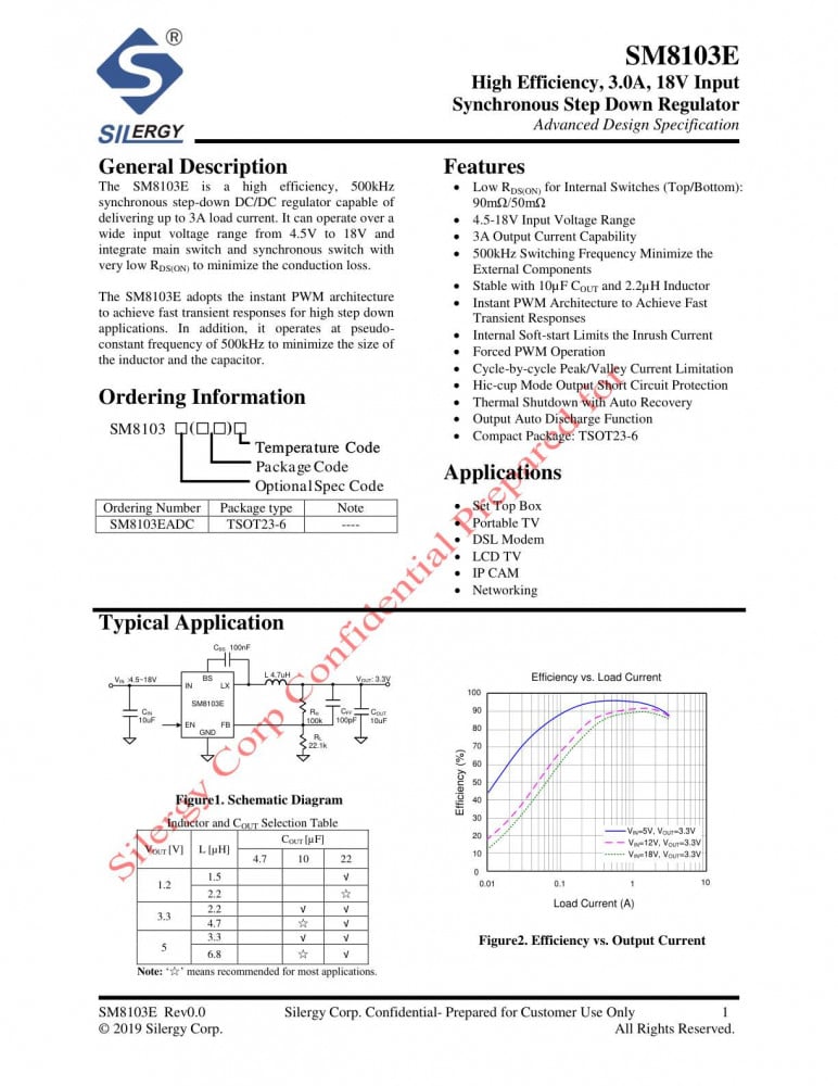 SM8103EADC datasheet page 1