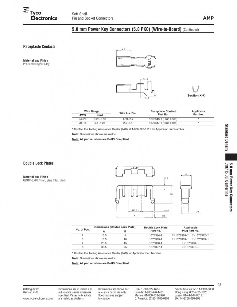 TE Connectivity 5.0 PKC technical document page 3