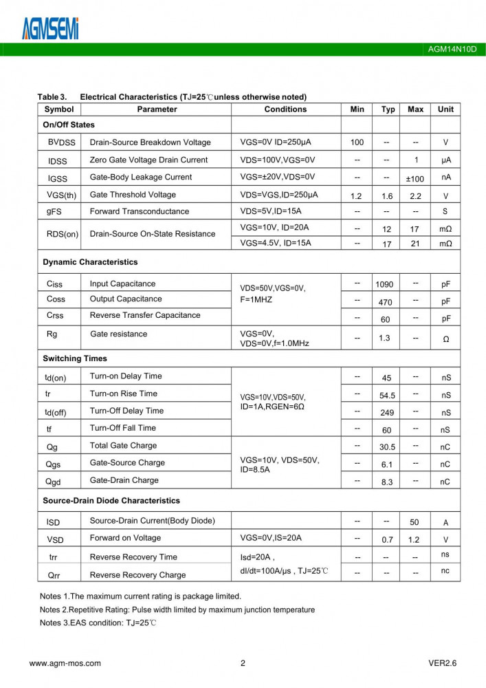 AGM14N10D datasheet page 2