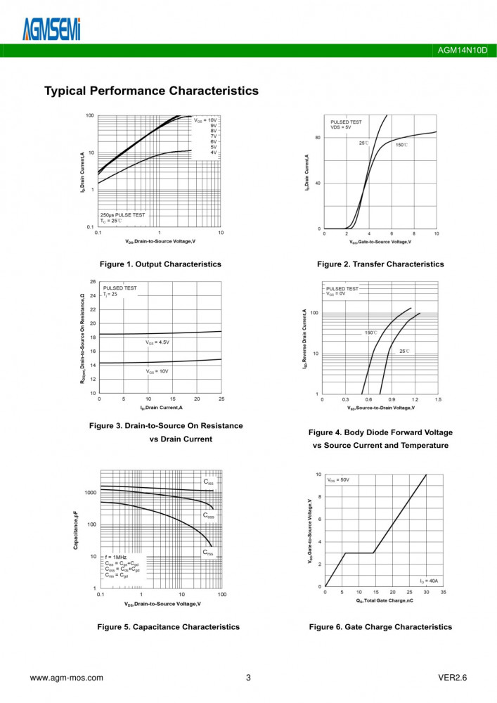 AGM14N10D datasheet page 3