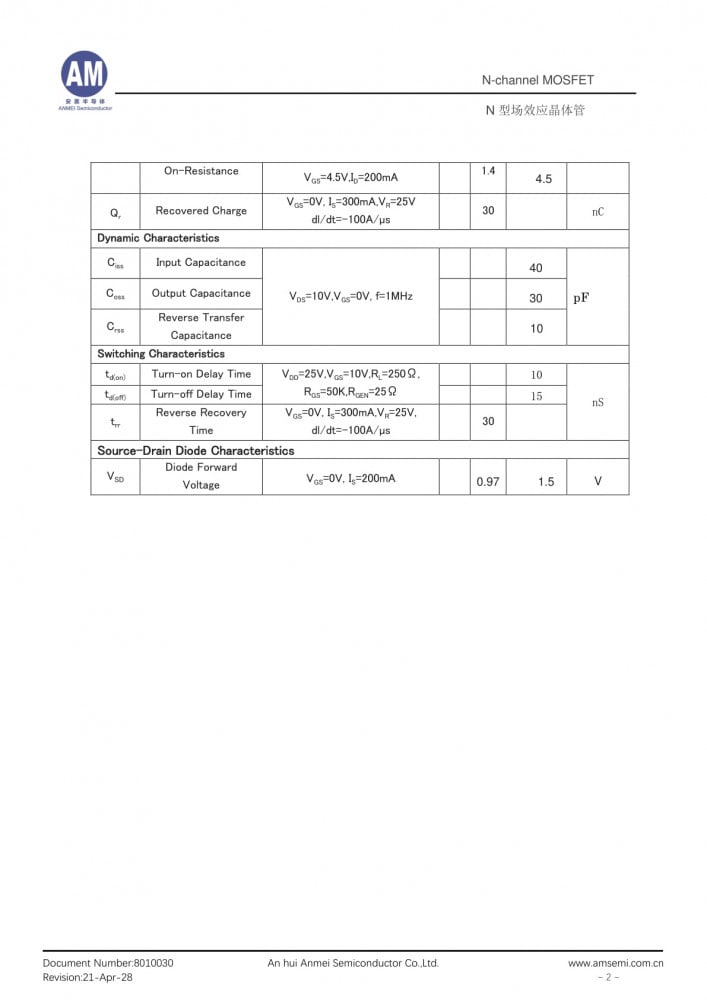 2N7002KM datasheet page 2