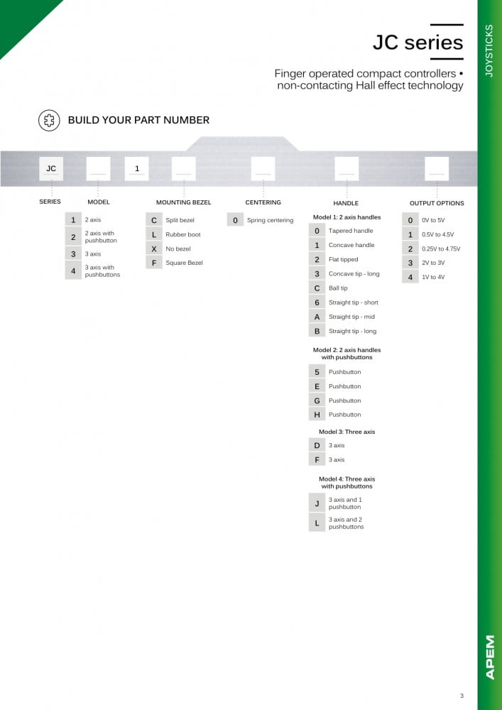 APEM JC series technical document page 3