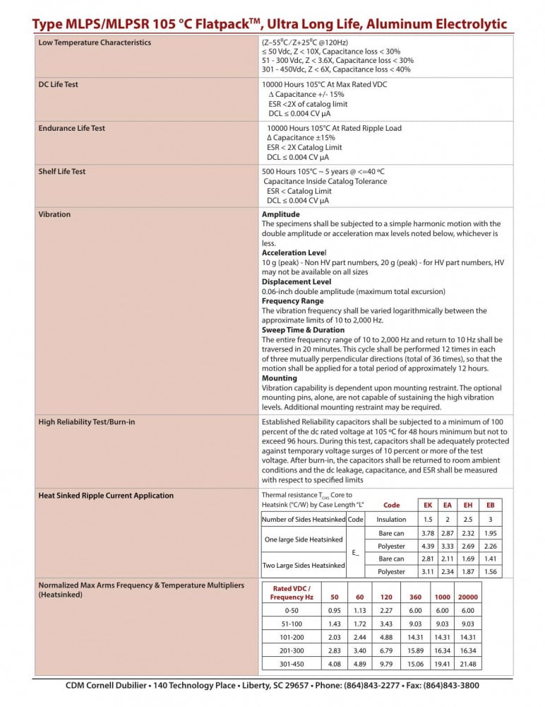 MLPS datasheet page 2