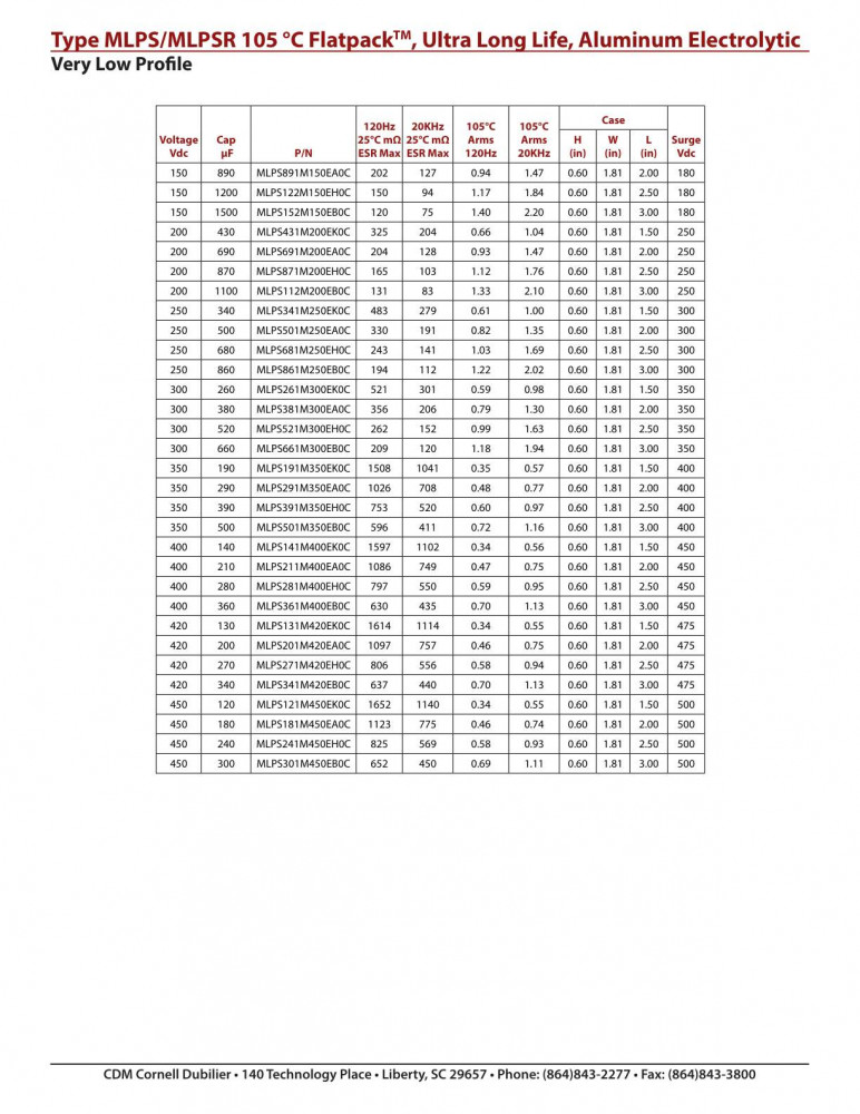 MLPS datasheet page 7