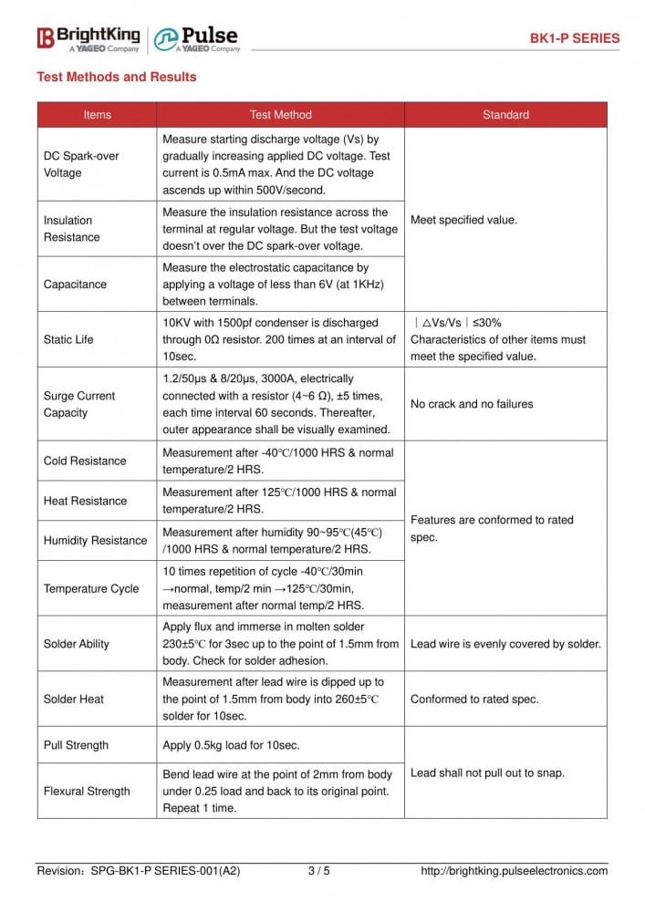 BK12015002-P datasheet page 3