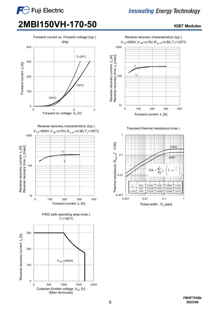 2MBI150VH-170-50 datasheet page 6