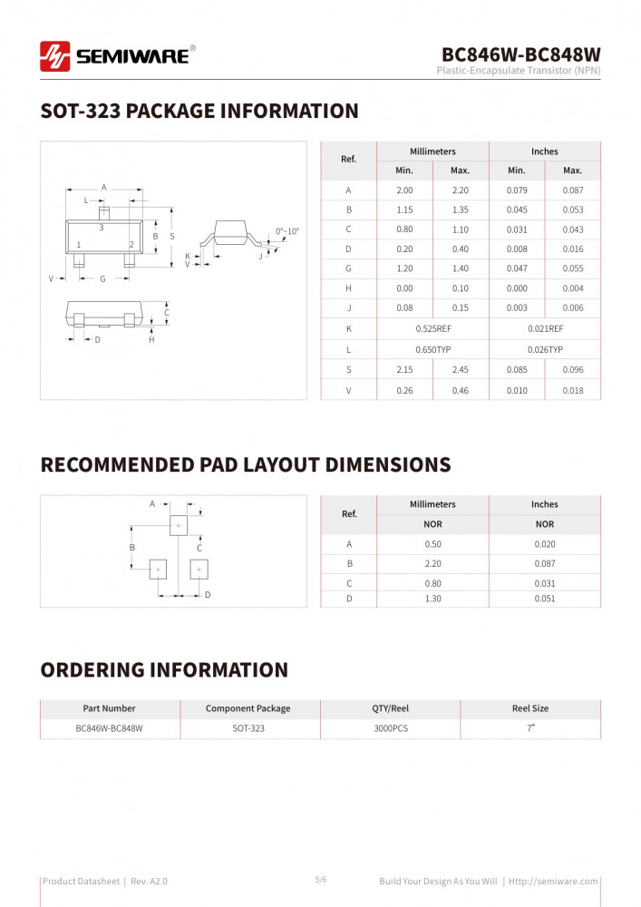 BC848CW datasheet page 5