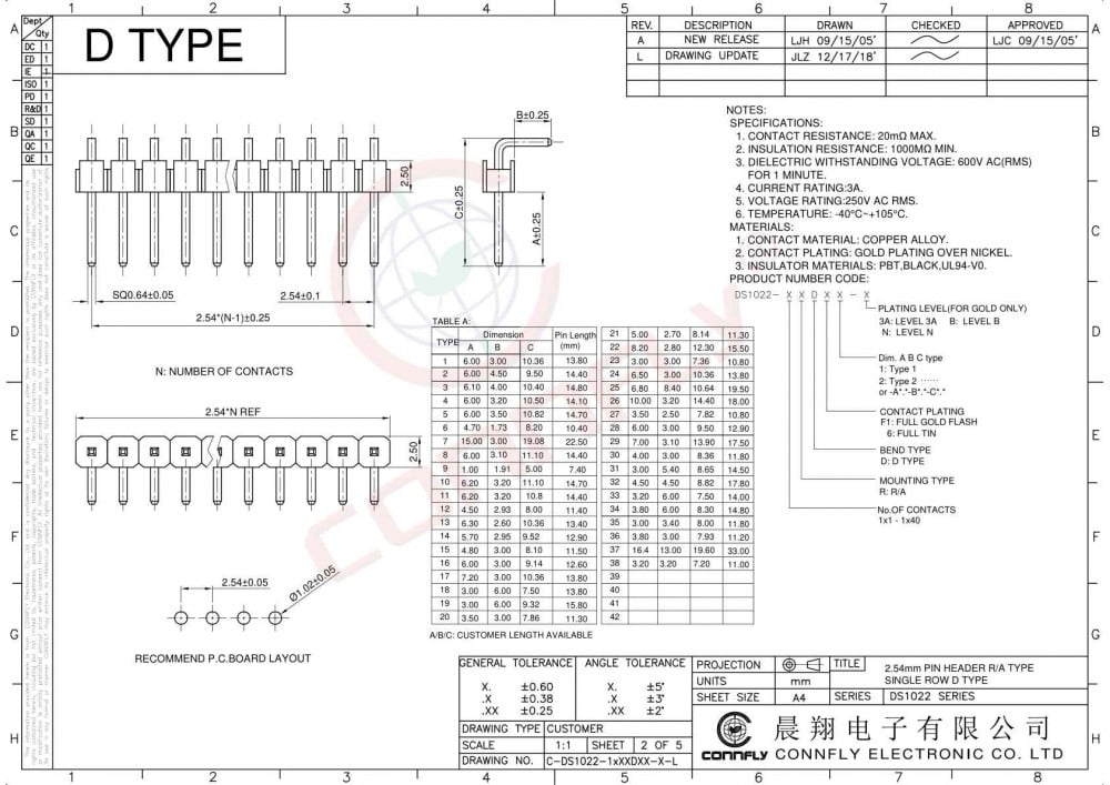 CONNFLY DS1022 drawing page 2