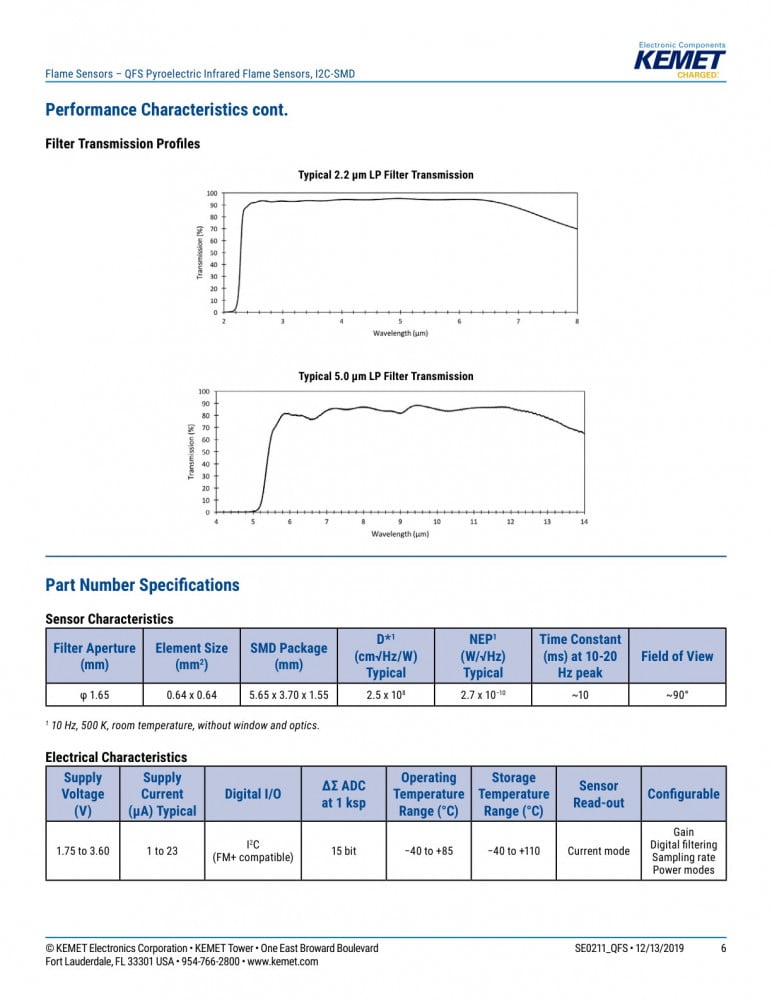 KEMET QFS flame sensor document page 6