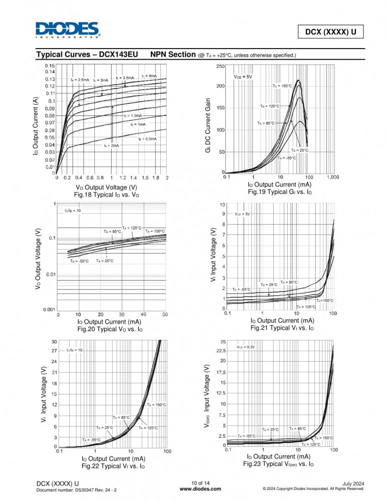 DCX144EUQ-7R-F datasheet page 10