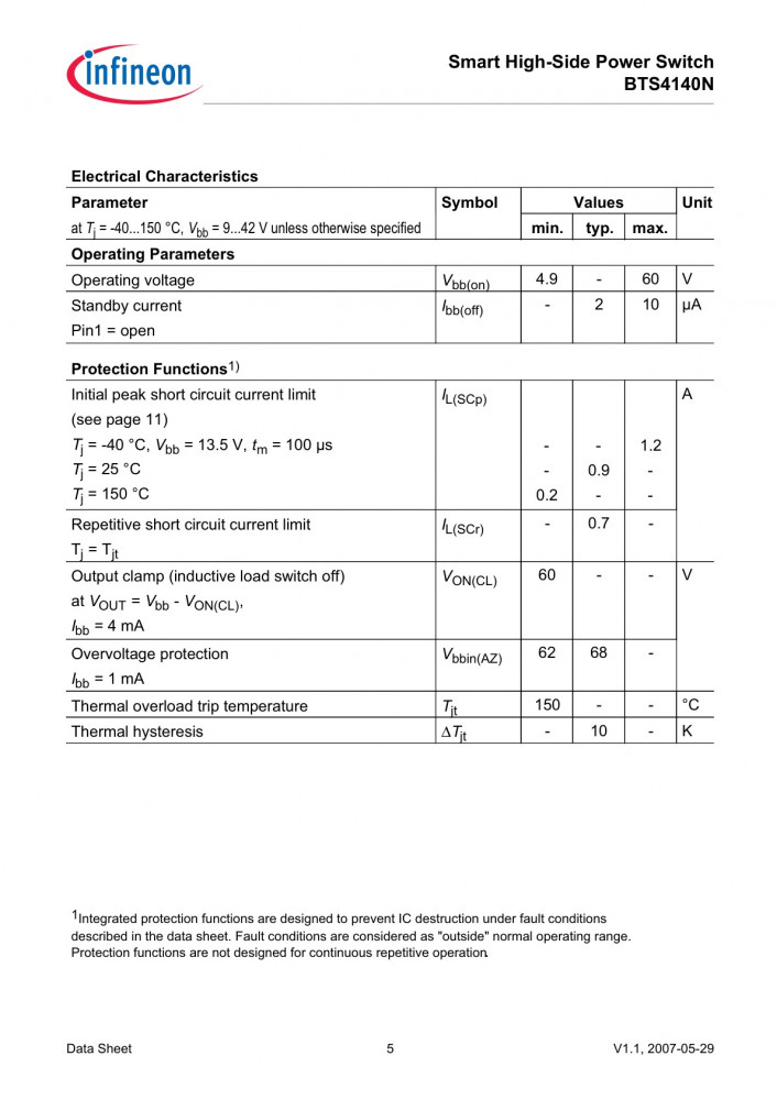 BTS4140N datasheet page 5