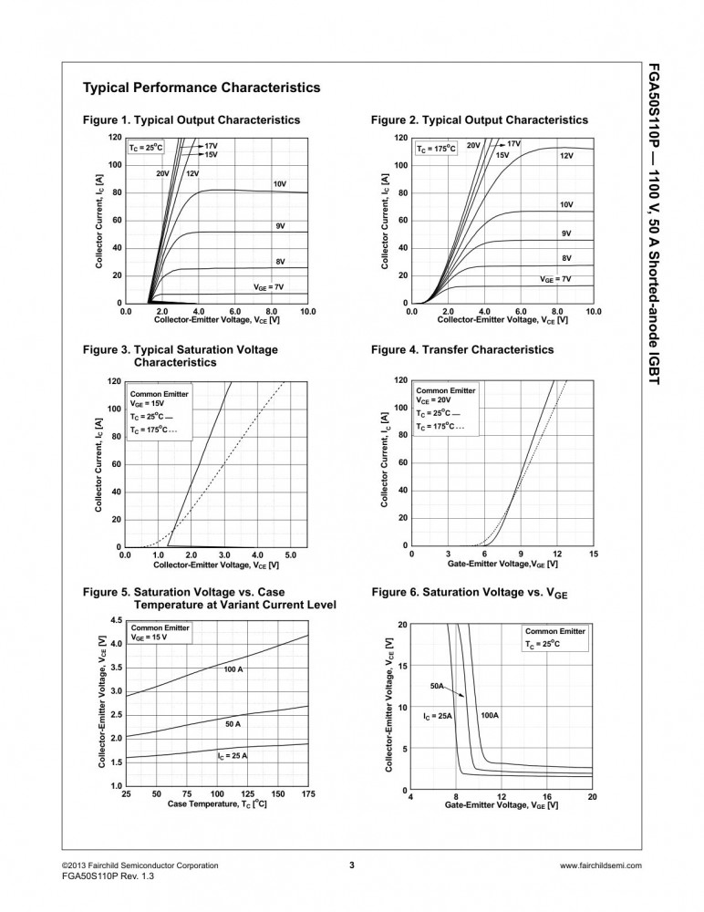 FGA50S110P datasheet page 4