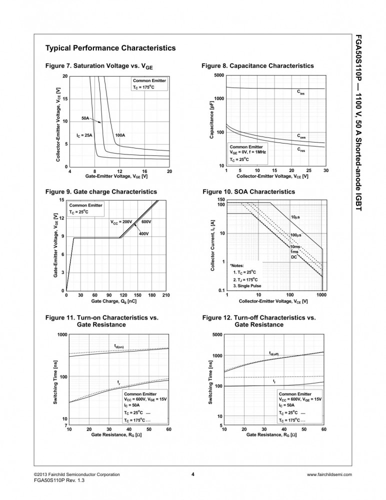FGA50S110P datasheet page 5