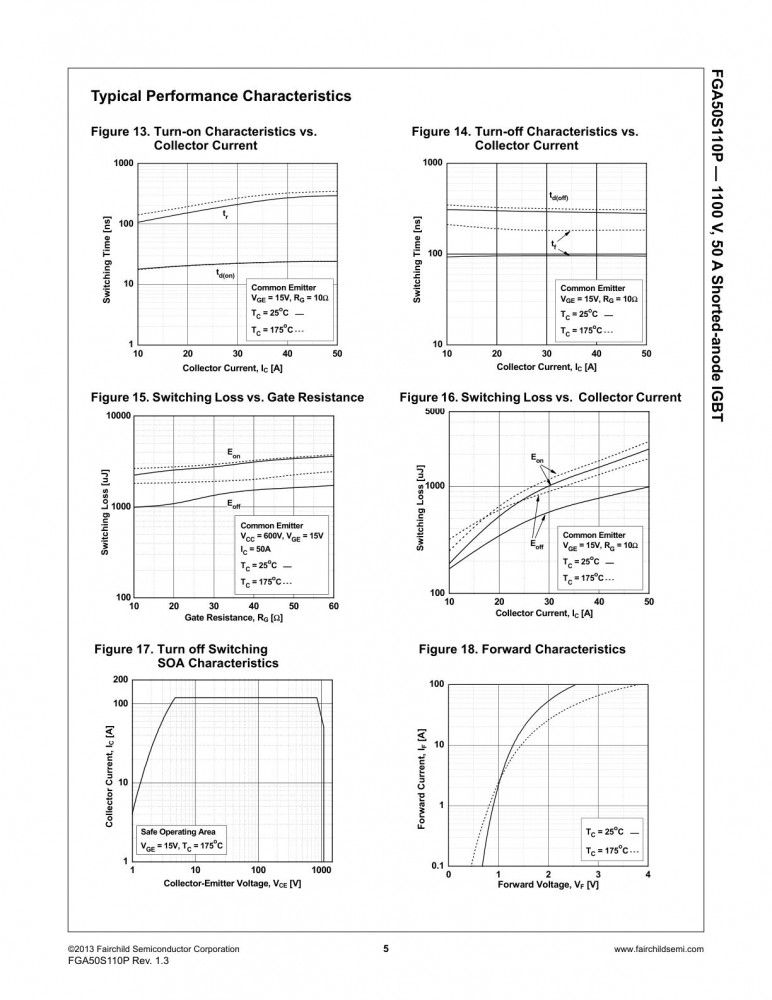 FGA50S110P datasheet page 6