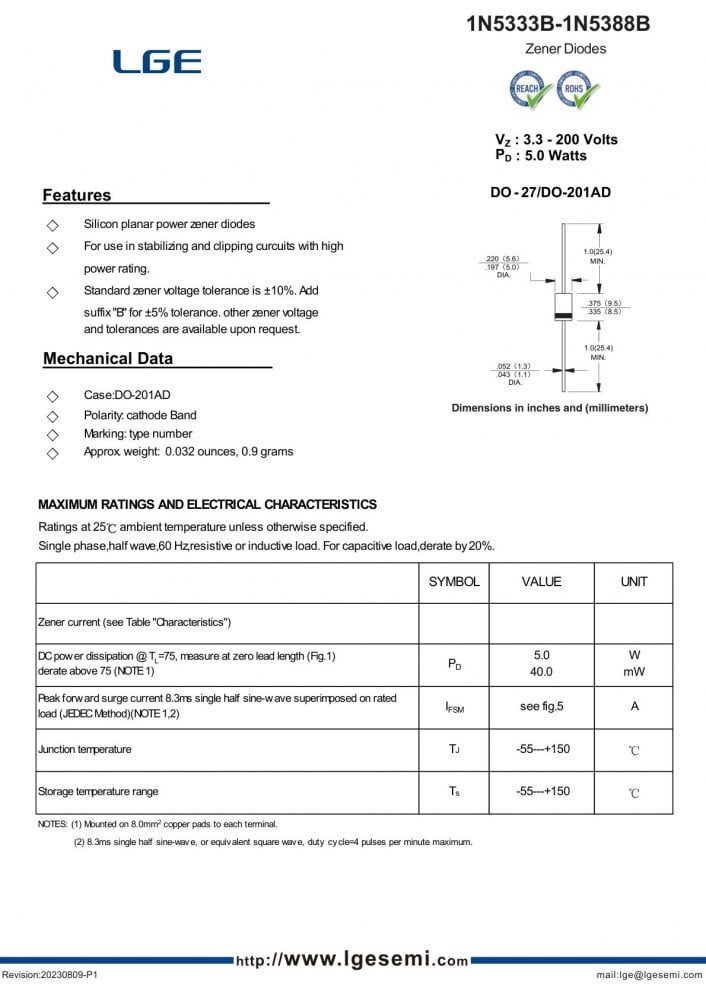 1N5352B datasheet page 1