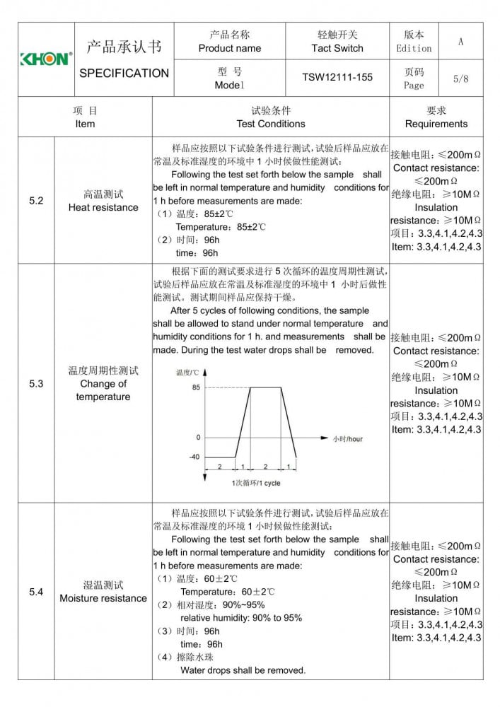 TSW12111-155B511BA approval document page 6