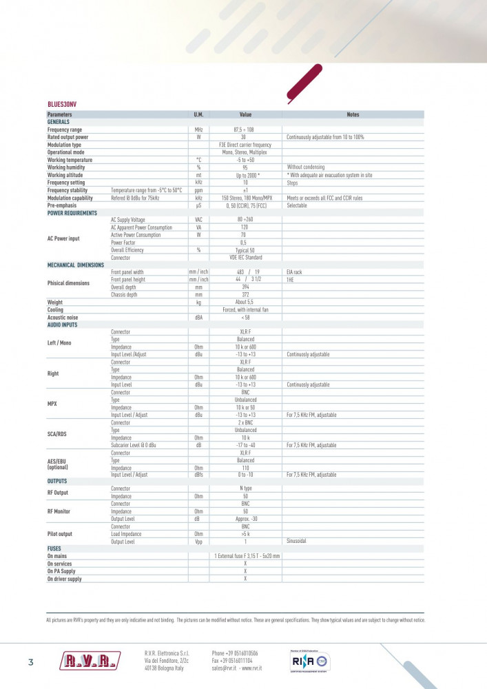BLUES30NV technical document, page image 3