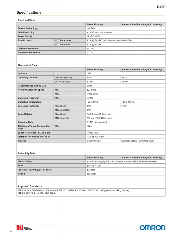 OMRON D40P technical document page 4