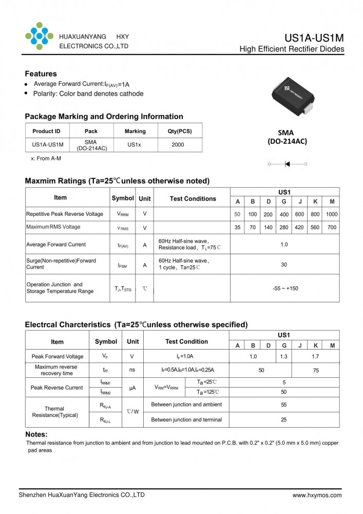 US1M datasheet page 1