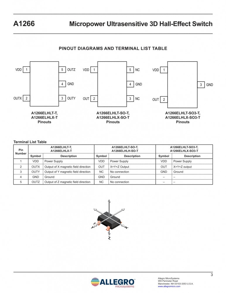 A1266 datasheet page 3