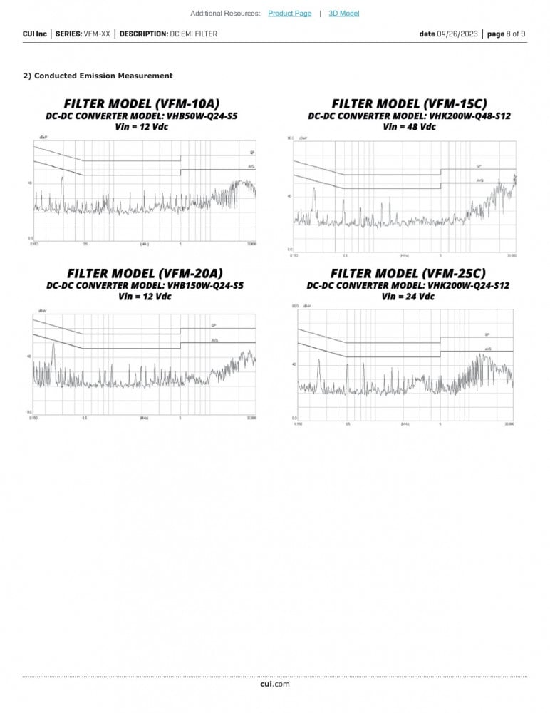 CUI VFM-15C datasheet page 8